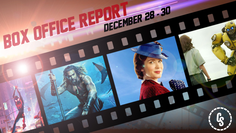 Aquaman Holds the High Ground with Second #1 Weekend at Box Office