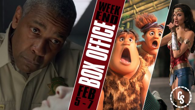 The Little Things Stays Atop Box Office for Quiet Super Bowl Weekend
