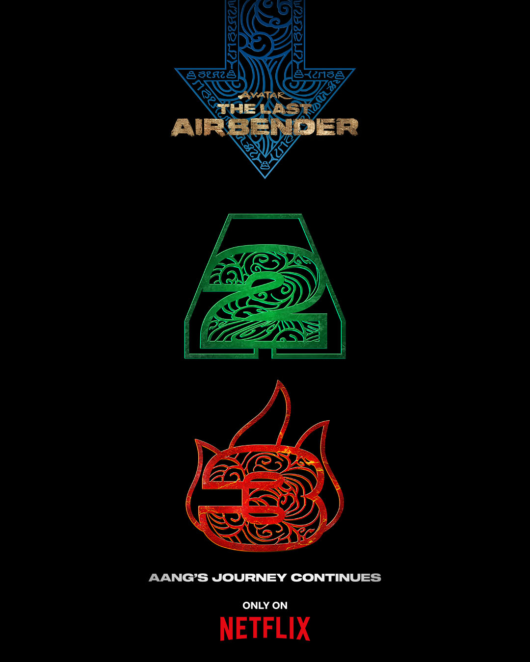 Avatar: The Last Airbender Seasons 2 & 3 Set at Netflix