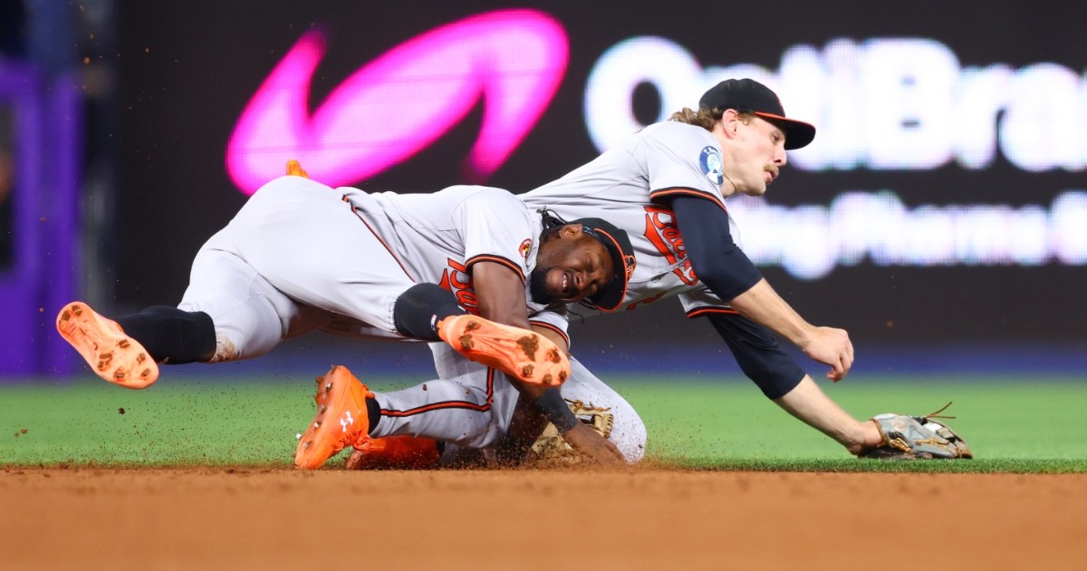 What Happened to Jorge Mateo? Injury Explained